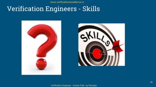Verification Engineer - Opportunities and Career Path | PPT