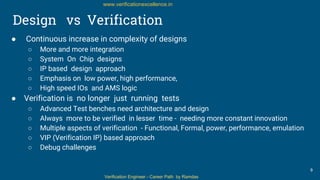 Verification Engineer - Opportunities and Career Path | PPT