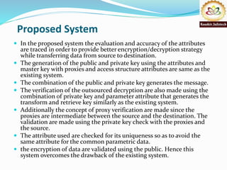 Attributes based encryption with verifiable outsourced decryption | PPT