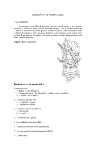 Verificación de taquímetro topografia utfsm | DOC