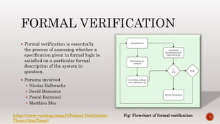 verification of autonomous robotic system | PPT