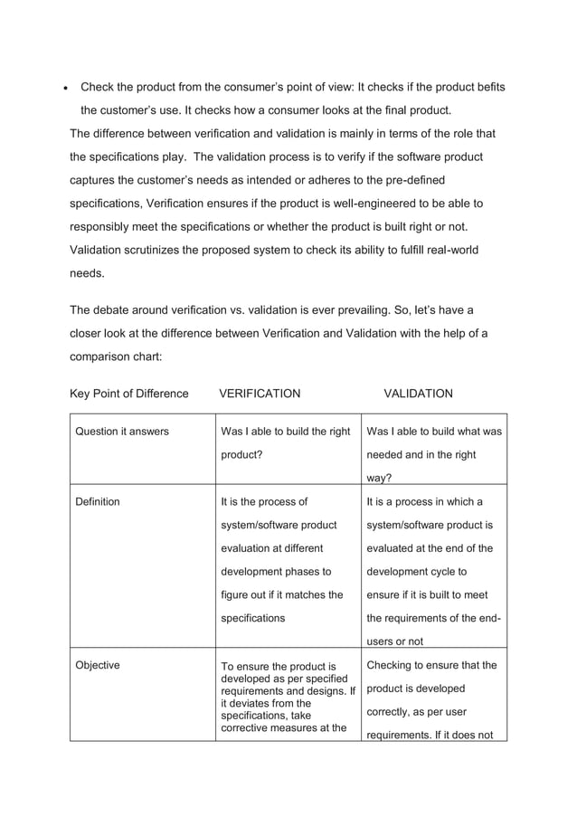 Verification and Validation in Testing.pdf