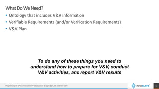 Verification and Validation with Innoslate Slide Deck | PPTX