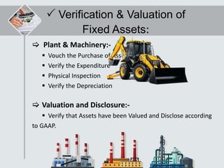 Verification and valuation of assets presentation by Syed Ali Gohar ...