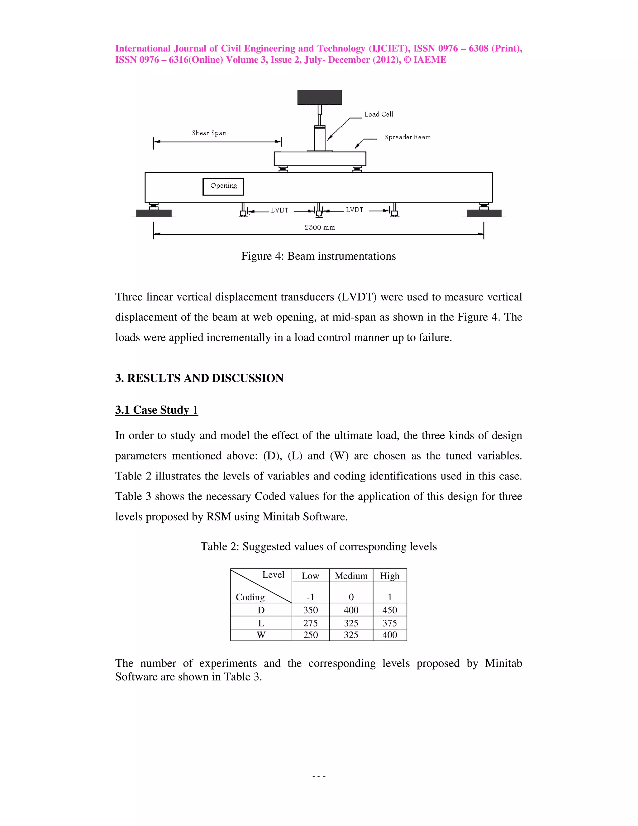 Verification for modeling of ultimate load for lightweight palm oil clinker reinforced concrete ...