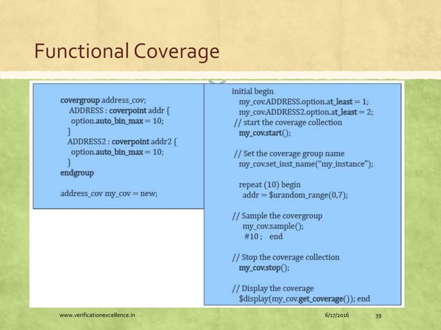 Randomization And Constraints Workshop At Bms College Ppt