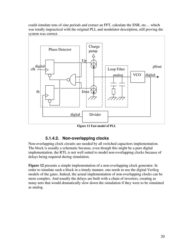 Verification Of 1 M+ Transistors Mixed Signal Ic | PDF