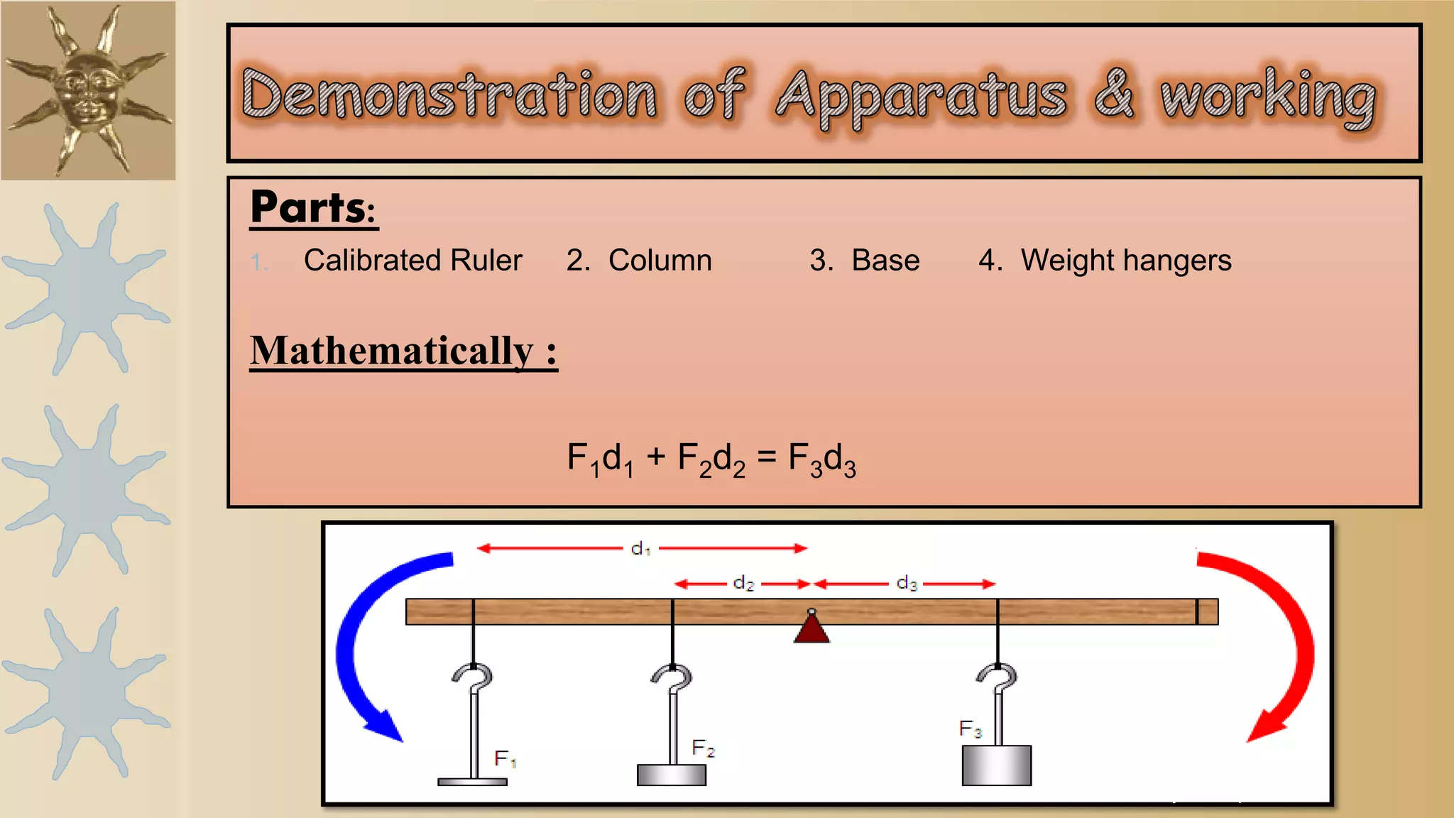 Second condition of equilibrium | PDF