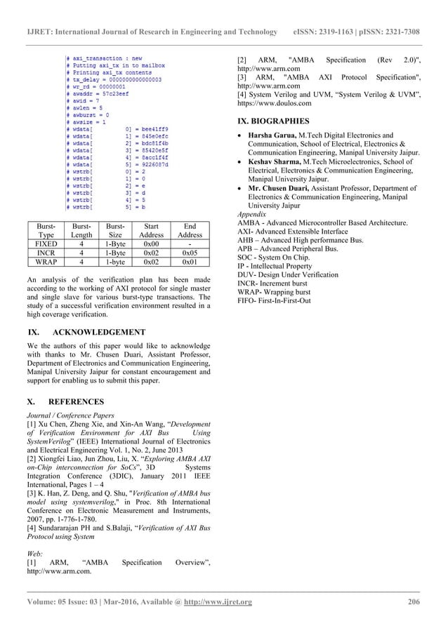 Verification Of Amba Axi Bus Protocol Implementing Incr And Wrap Burst Using System Verilog Pdf