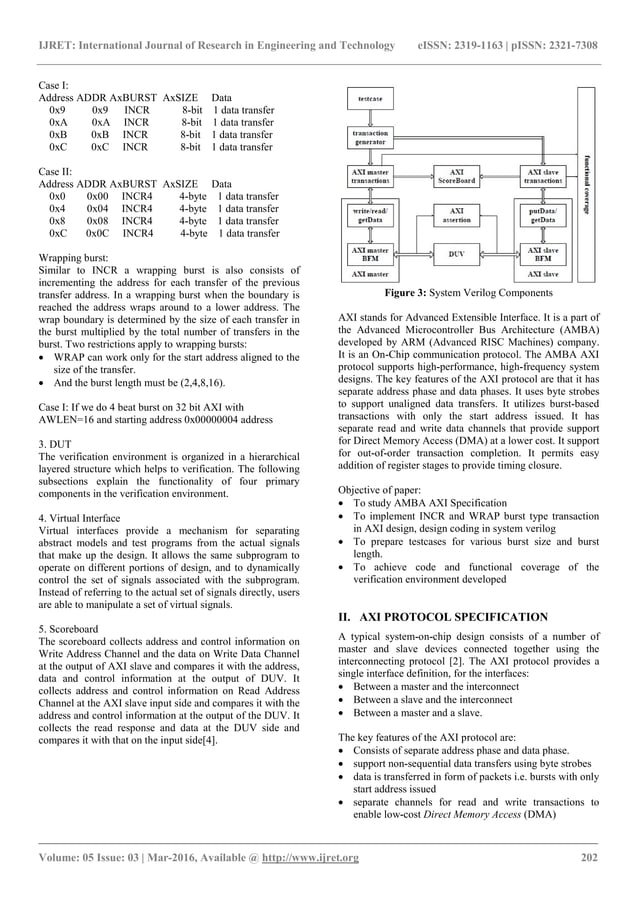Verification Of Amba Axi Bus Protocol Implementing Incr And Wrap Burst Using System Verilog