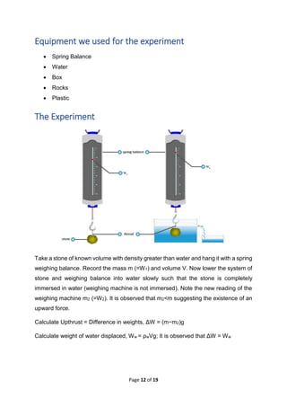 Verification of Archimedes Principle.docx