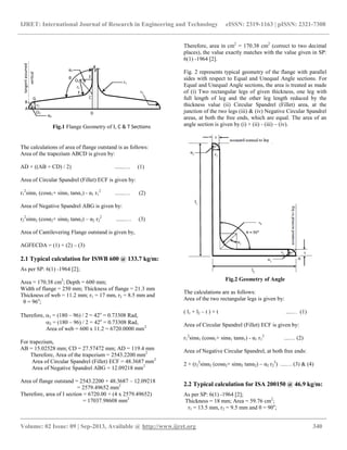 Verification of areas of i.s. rolled steel sections | PDF