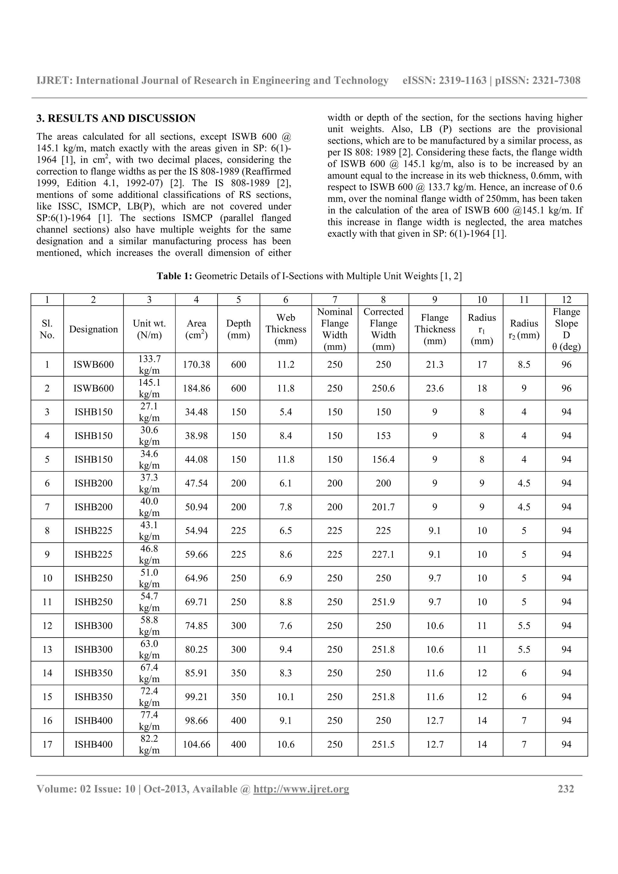 Verification of areas of indian standard i sections with | PDF ...