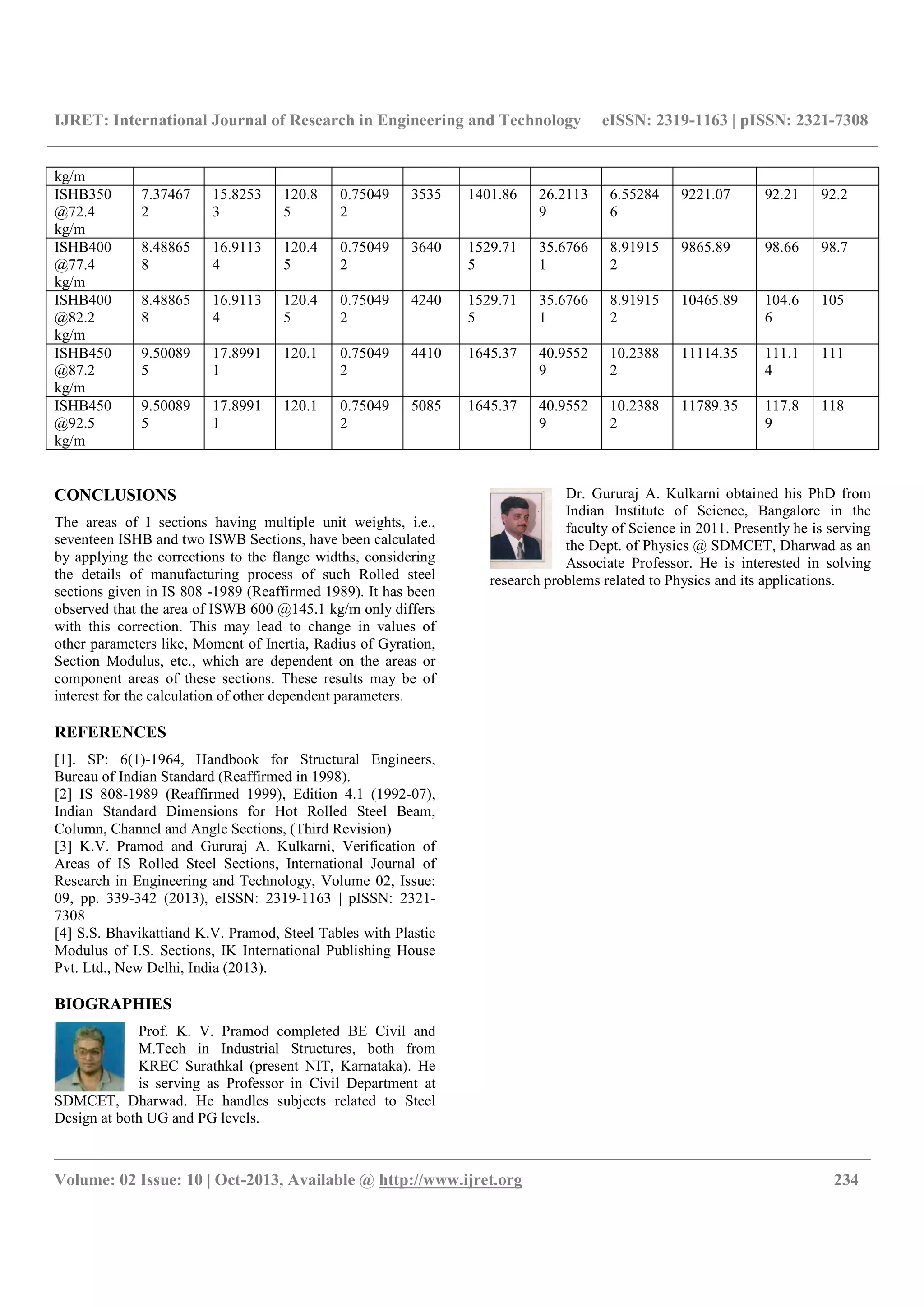 Verification of areas of indian standard i sections with | PDF ...