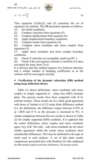 Verification Of Dr Method In The Analysis Of Isotropic Orthotropic And