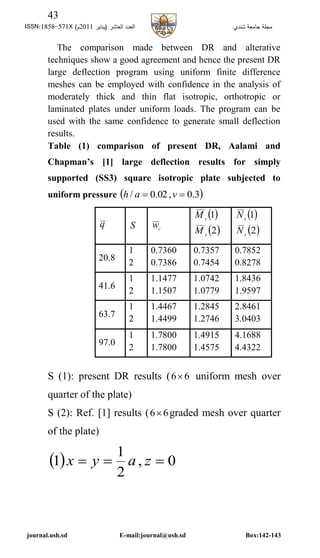 Verification Of Dr Method In The Analysis Of Isotropic Orthotropic And