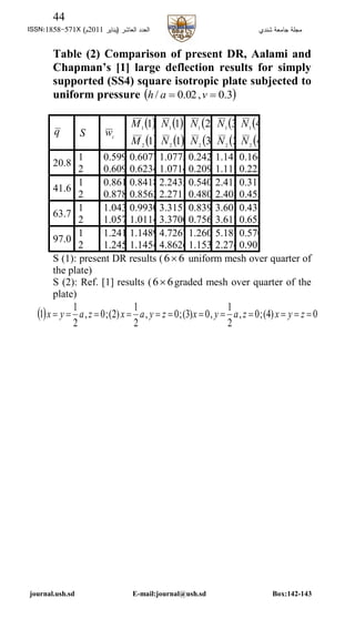 Verification Of Dr Method In The Analysis Of Isotropic Orthotropic And