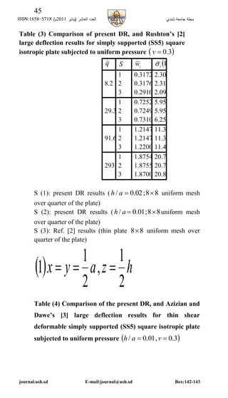 Verification Of Dr Method In The Analysis Of Isotropic Orthotropic And