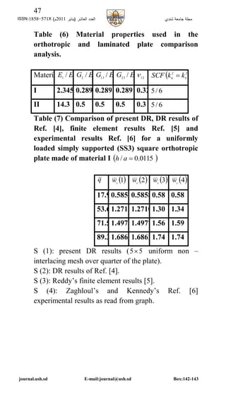 Verification Of Dr Method In The Analysis Of Isotropic Orthotropic And