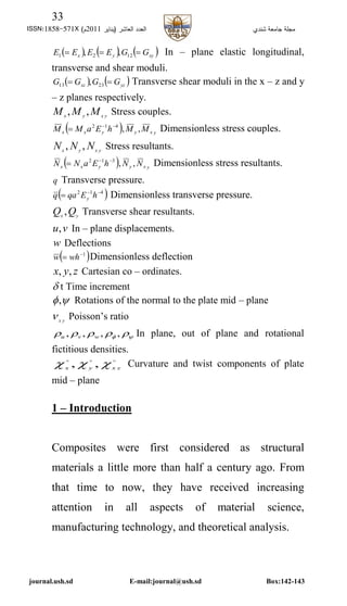 Verification Of Dr Method In The Analysis Of Isotropic Orthotropic And