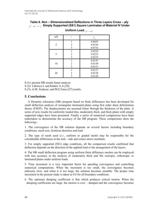 Verification of dynamic relaxation (dr) method in isotropic ...