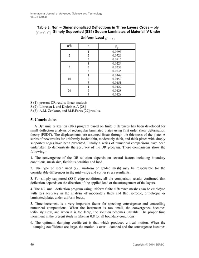 Verification Of Dynamic Relaxation Dr Method In Isotropic