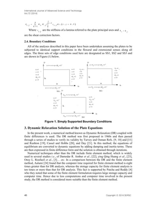 Verification of dynamic relaxation (dr) method in isotropic ...