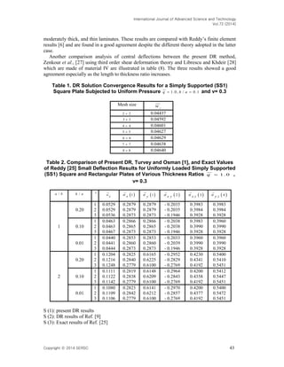 Verification of dynamic relaxation (dr) method in isotropic ...