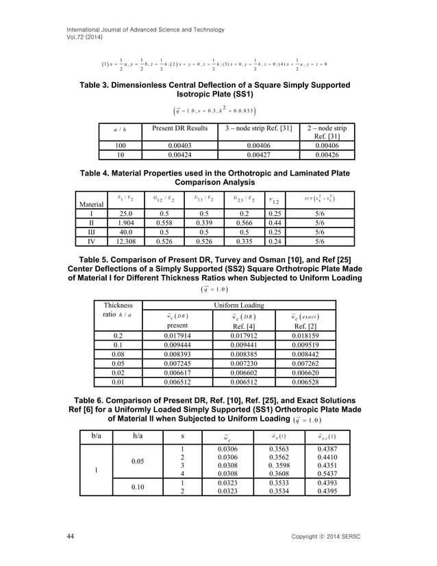 Verification Of Dynamic Relaxation Dr Method In Isotropic