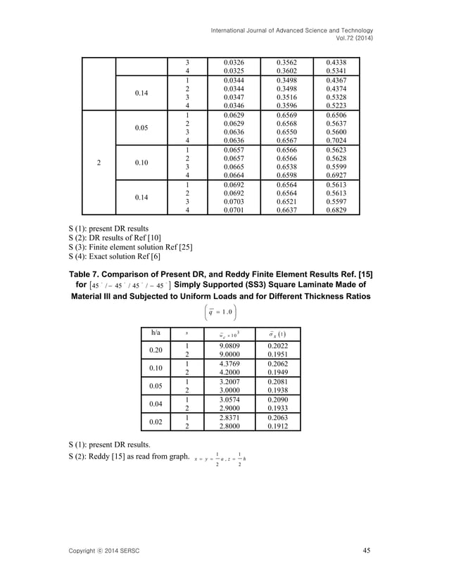 Verification Of Dynamic Relaxation Dr Method In Isotropic