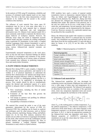 Verification of johnson cook material model by sanjeev n k | PDF