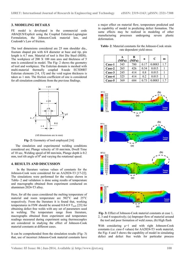 Verification of johnson cook material model constants of aa2024-t3 for use in finite element ...