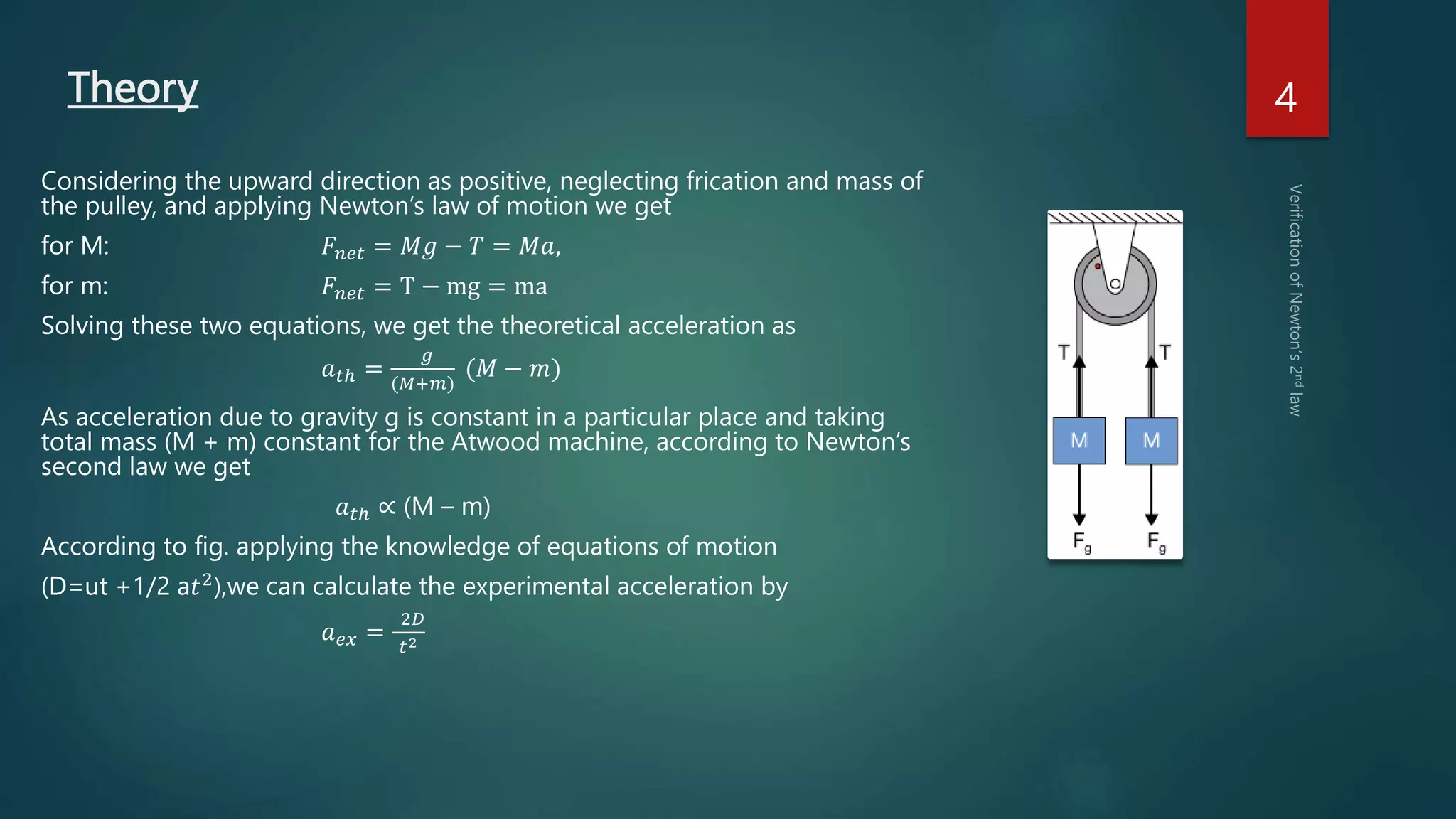Verification of Newton’s Second Law of Motion. presented by redwanul.pptx