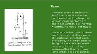 Verification of Newton's Second Law of Motion by Atwood's Machine 2.pptx
