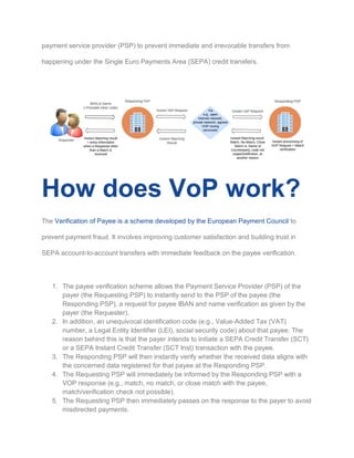 Verification of Payee (VoP) in 2025 – How it works (1).pdf