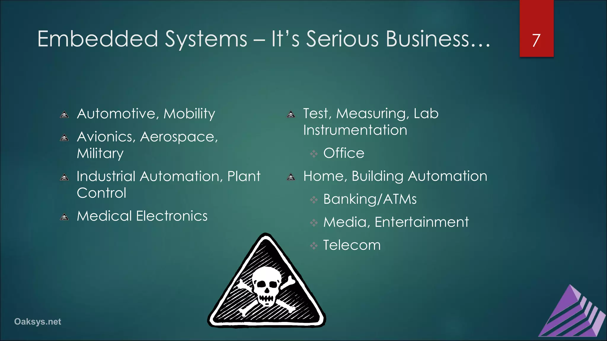 Considerations in Verification of Safety Design for Complex Systems | PPT