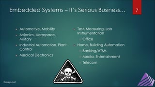 Considerations in Verification of Safety Design for Complex Systems | PPT