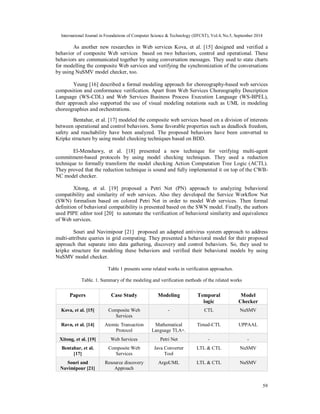 Verification of the protection services in antivirus systems by using nusmv model checker | PDF