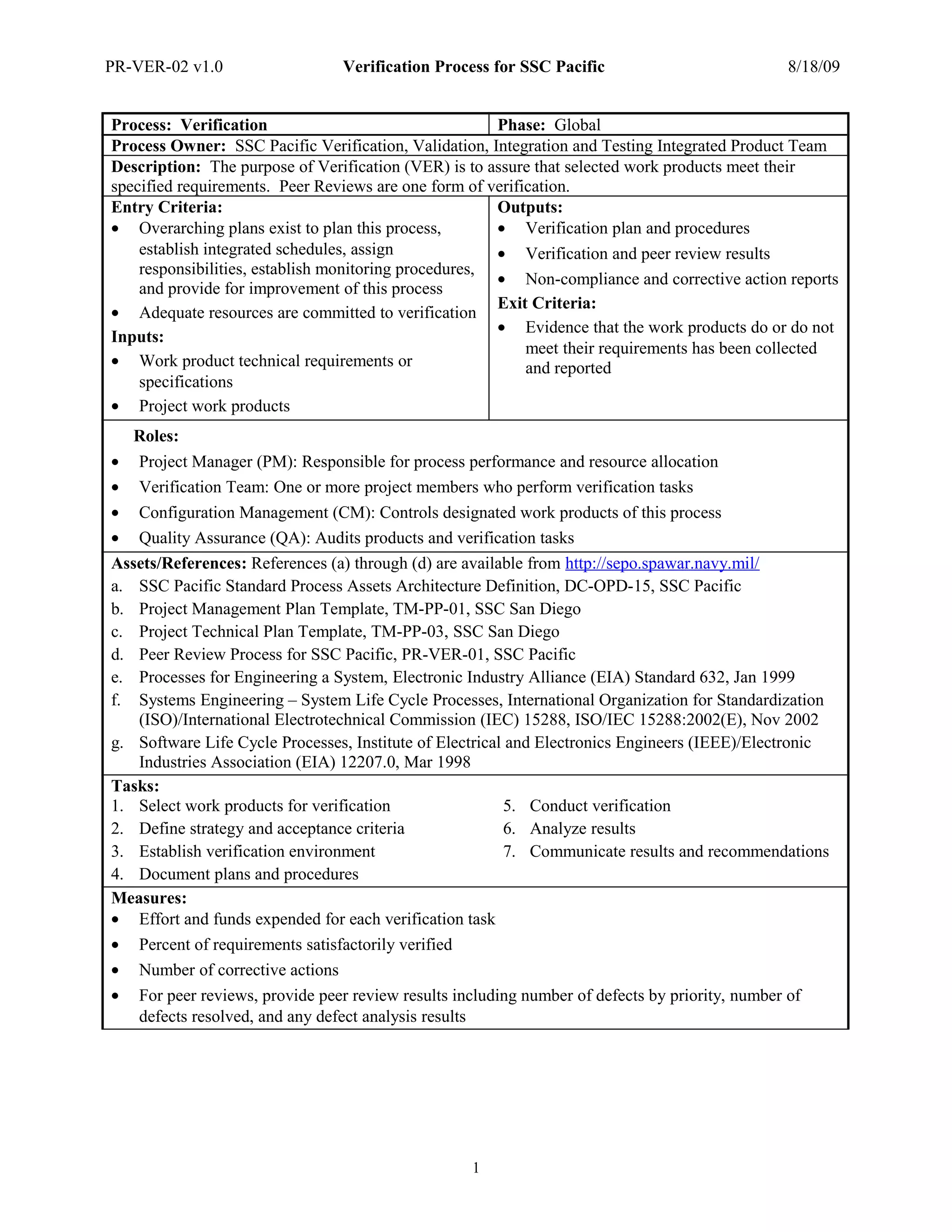 Verification process | DOC