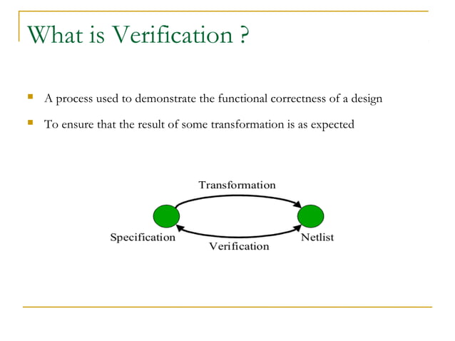 Verification strategies | PPT