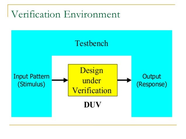 Verification Strategies 0110