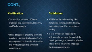 Software evolution and Verification,validation | PPTX