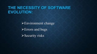 Software evolution and Verification,validation | PPT