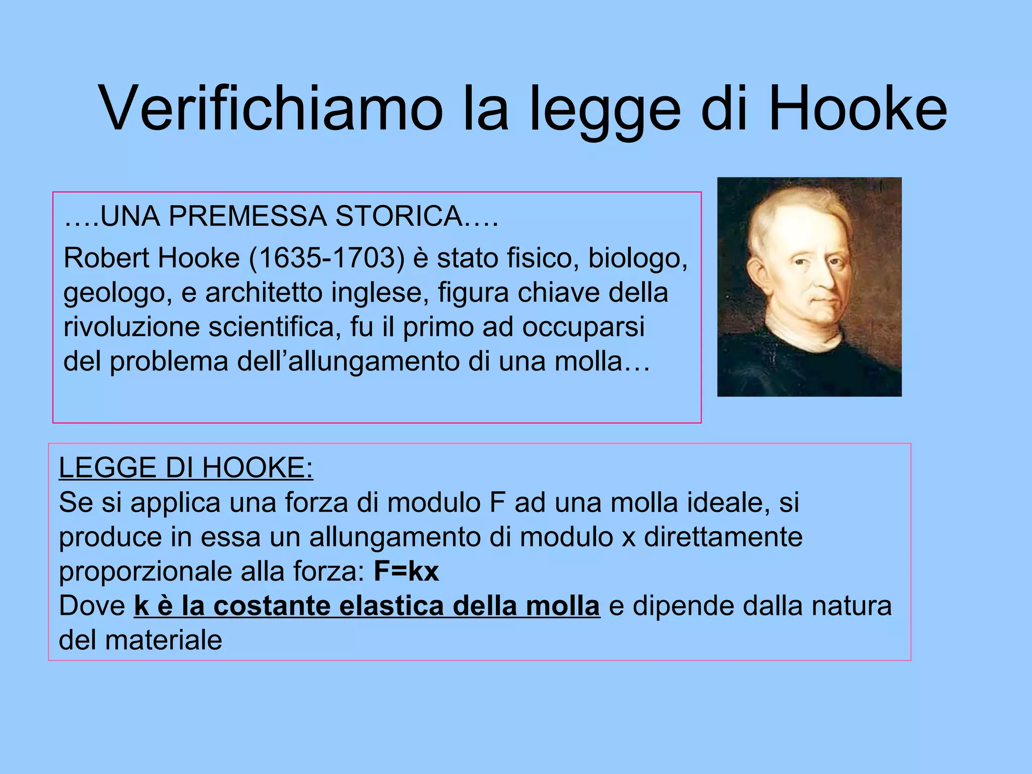 Verifichiamo la legge di hooke | PPT