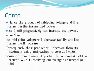 Flexible AC Transmission Sytstem | PPTX