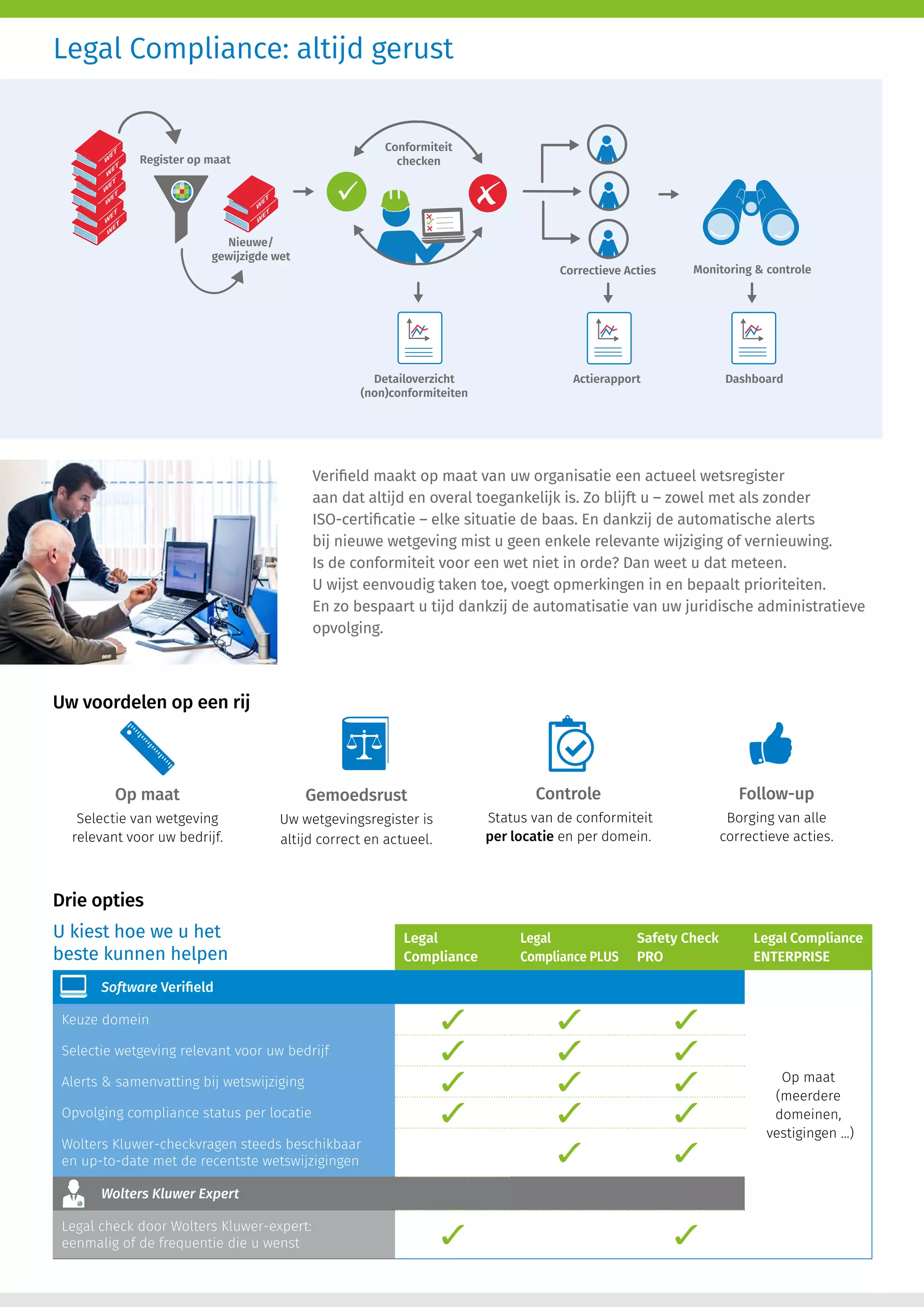 Verifield 2019 - Integrated HSEQ platform | PDF
