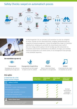 Verifield 2019 - Integrated HSEQ platform | PDF