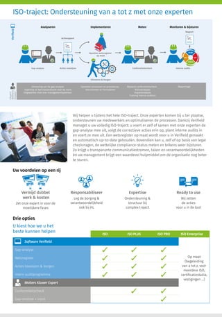 Verifield 2019 - Integrated HSEQ platform | PDF