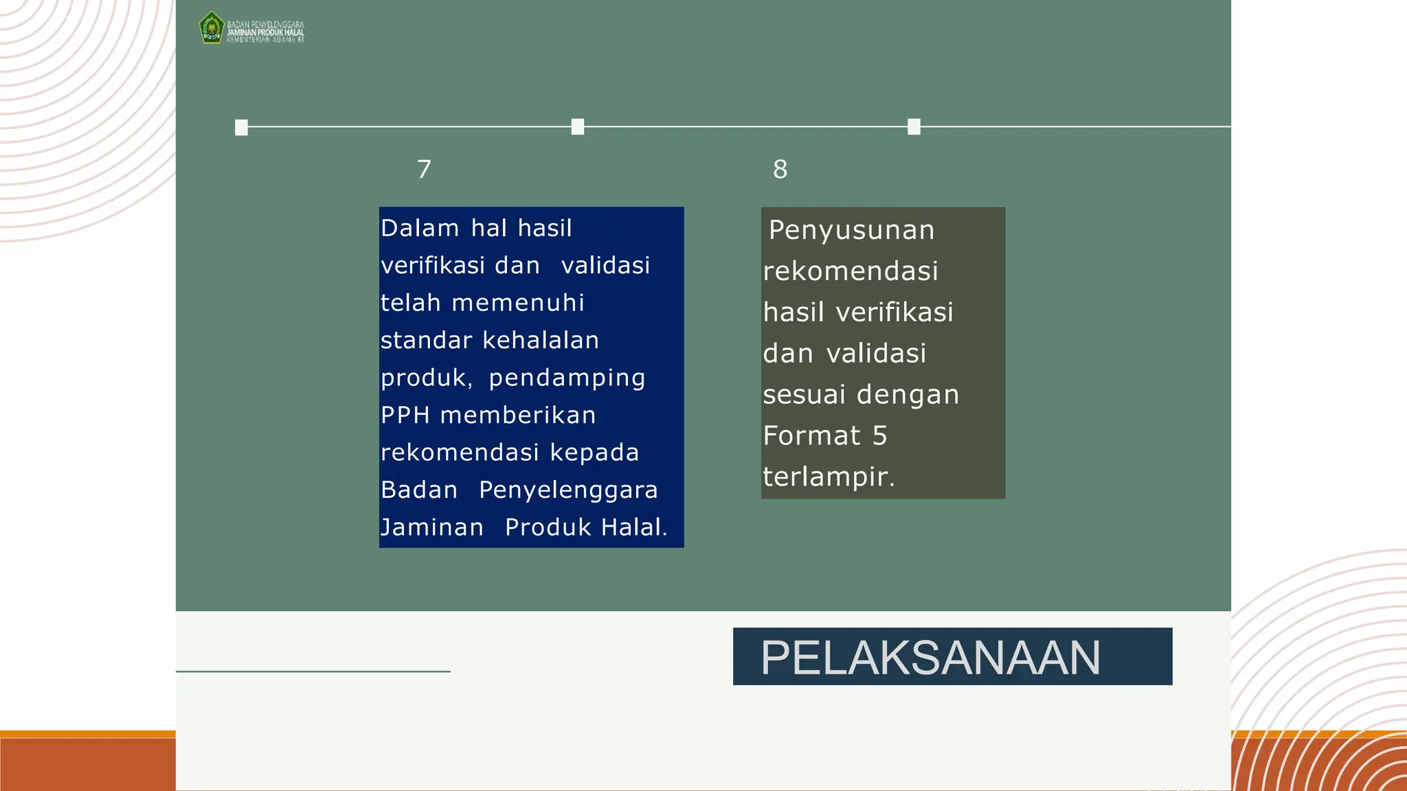 VERIFIKASI-DAN-VALIDASI-PERNYATAAN-KEHALALAN-PRODUK-BAGI-PELAKU.pptx