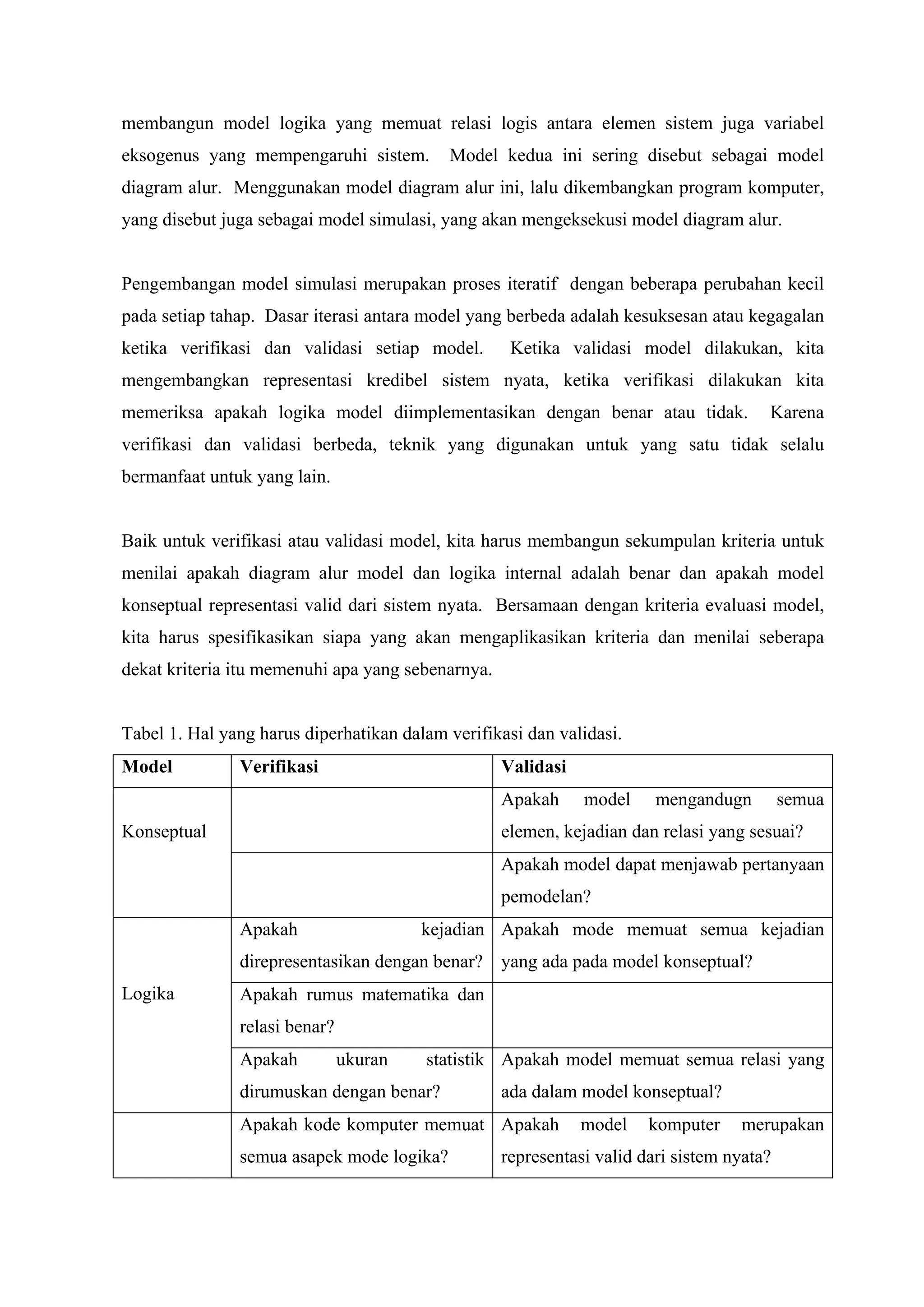 Verifikasi dan-validasi-sistem-pemodelan | PDF
